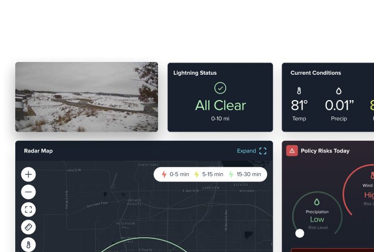 Perry Weather | 2025