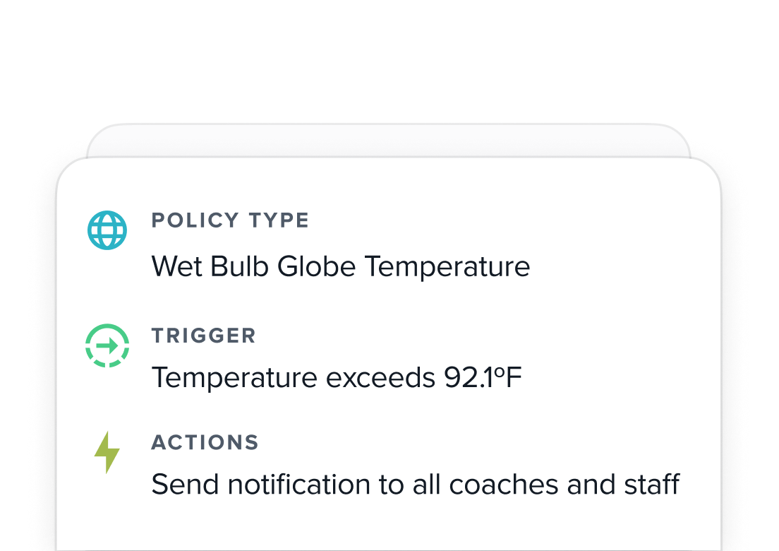 Perry Weather | 2025
