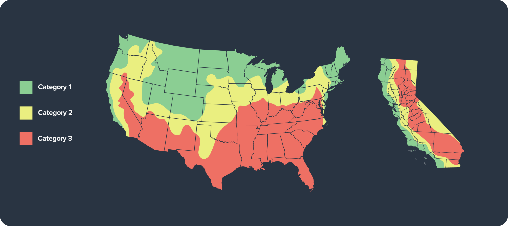 Heat Stress Prevention Training Guide - Perry Weather