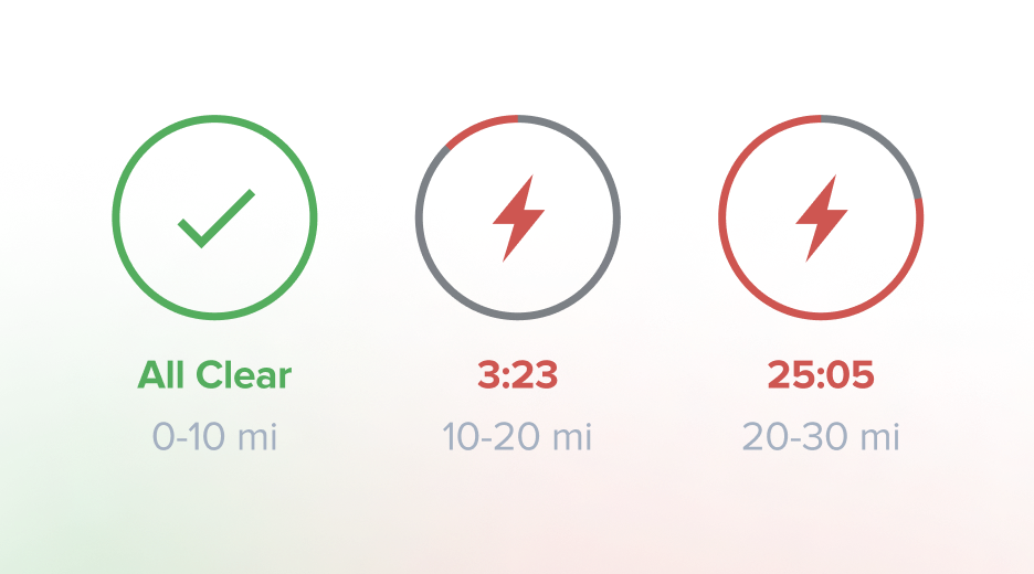 Advanced Lightning Detection and Warning System | Perry Weather