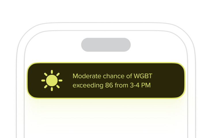 Features | Perry Weather