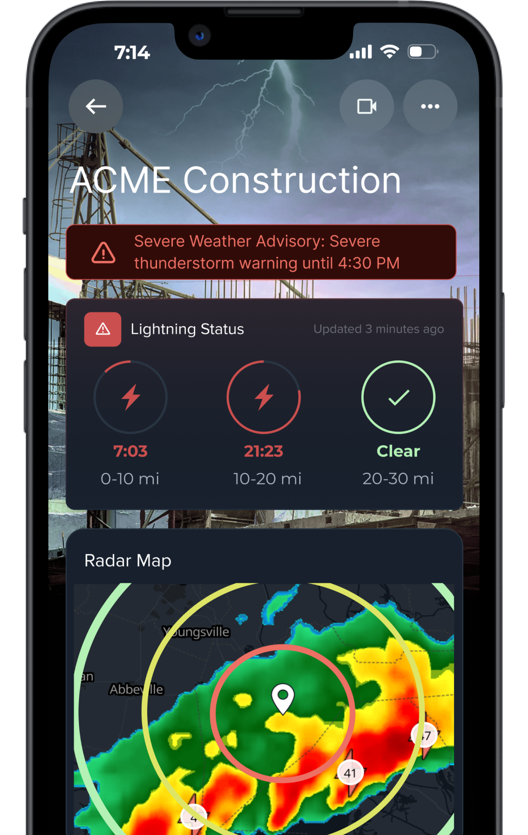Weather Monitoring & Alerting System | Perry Weather