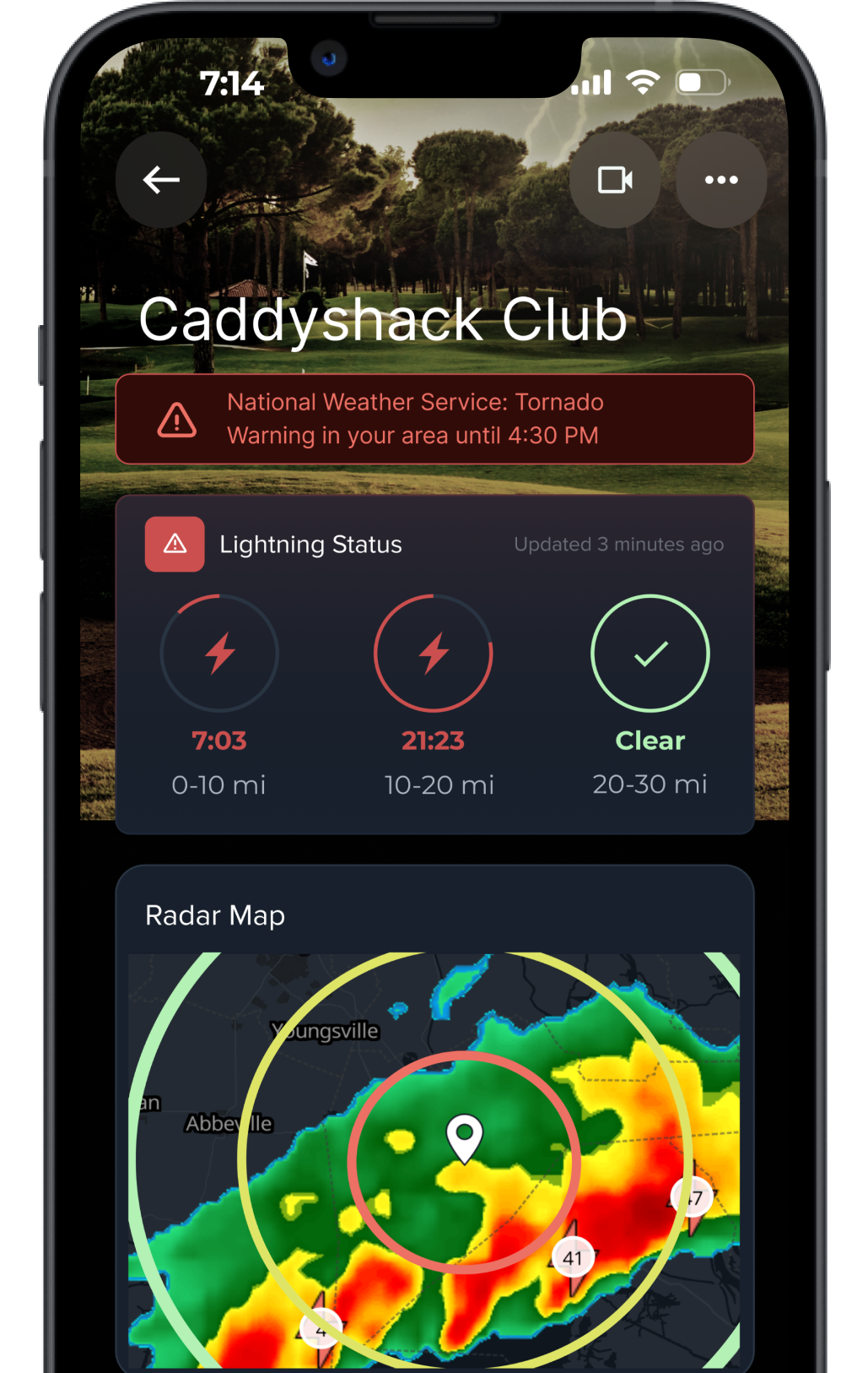 Weather Monitoring & Alerting System | Perry Weather