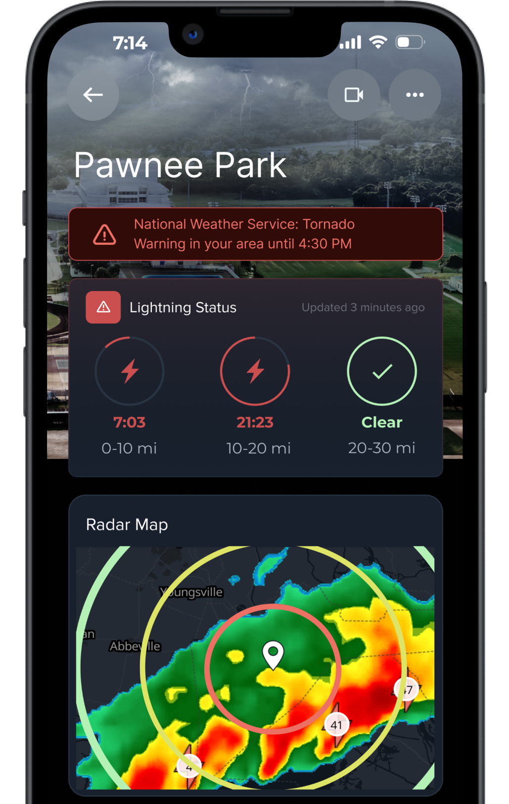 Weather Monitoring & Alerting System | Perry Weather