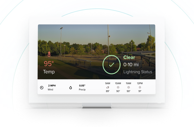 Weather Monitoring & Alerting System | Perry Weather