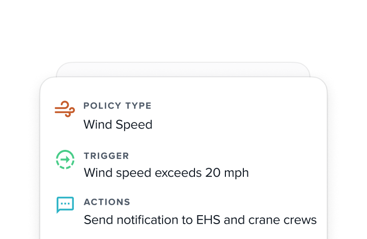 Features | Perry Weather