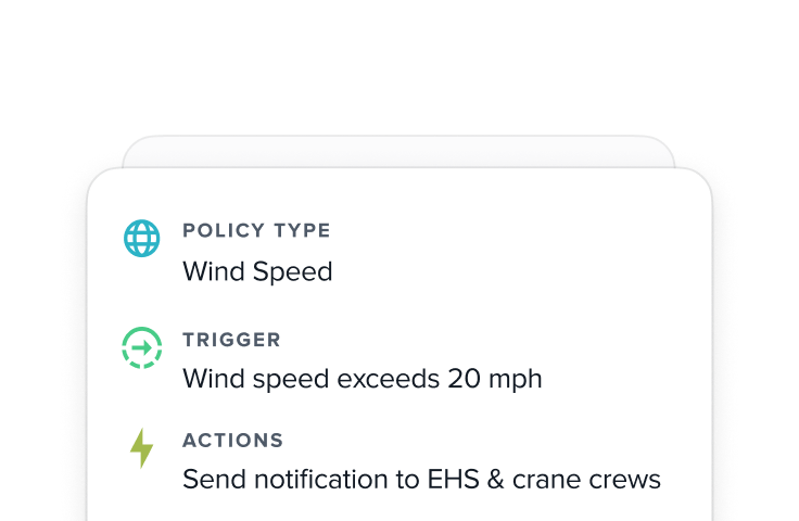 Weather Monitoring & Alerting System | Perry Weather